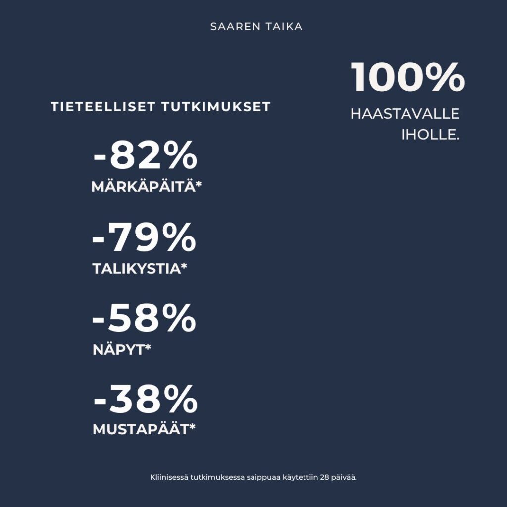 Saaren Taian markkinoinnista - Saaren Taika - Haastavalle iholle